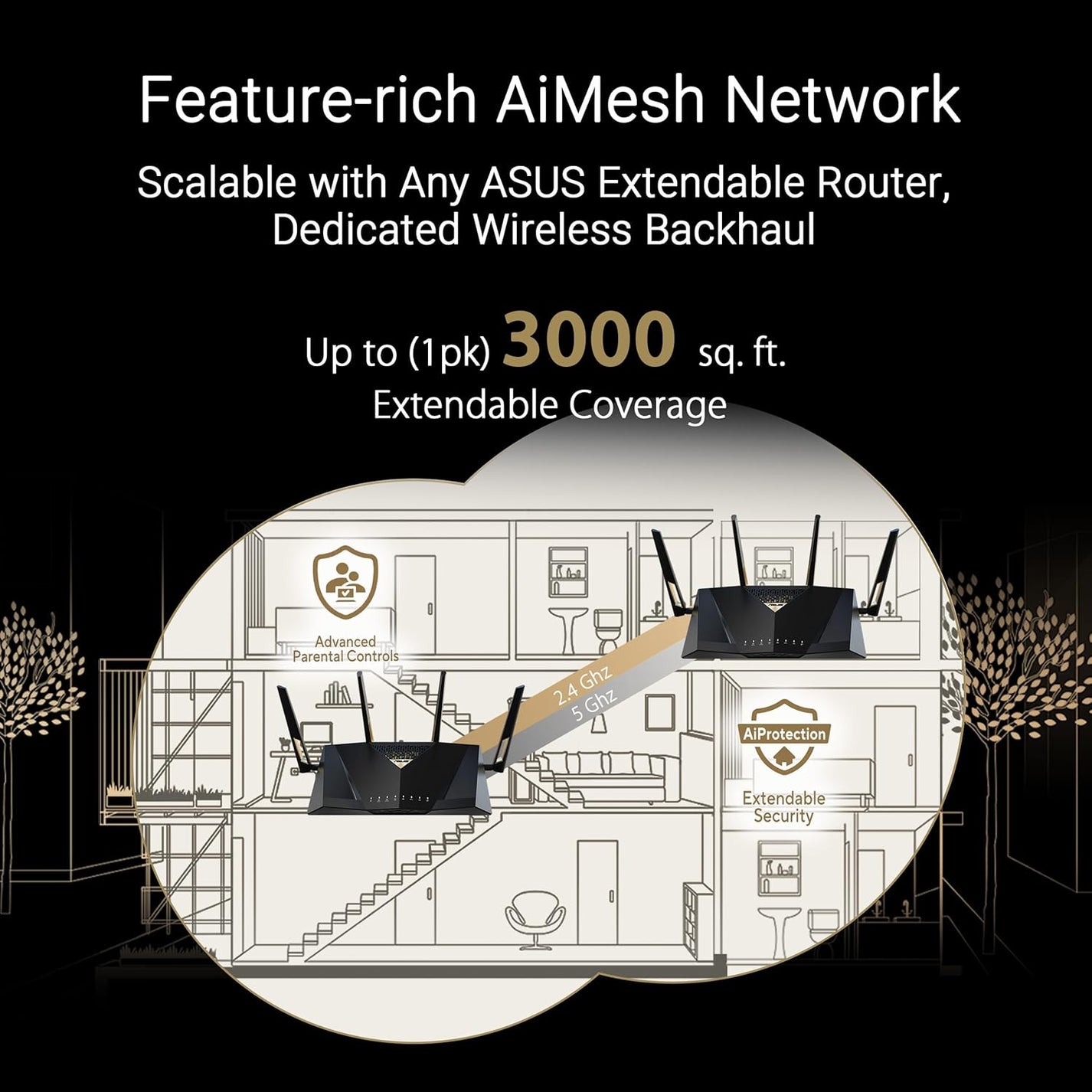 ASUS RT-BE88U(BE25000) - Dual Band WiFi 7 Router – ViewQwest Pte Ltd